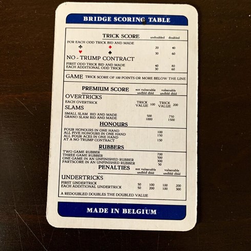 Algemeen Les 5: Extra, de Scores: Robber Bridge